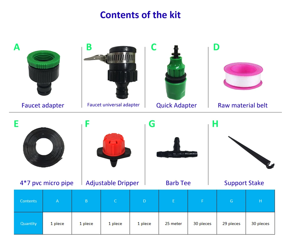Garden Irrigation DIY Red Adjustable 0-70 Lph Dripper Kit
