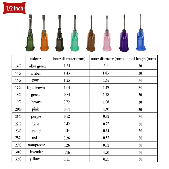Curved Syringe End Glue Tip Syringes - Durable & Efficient