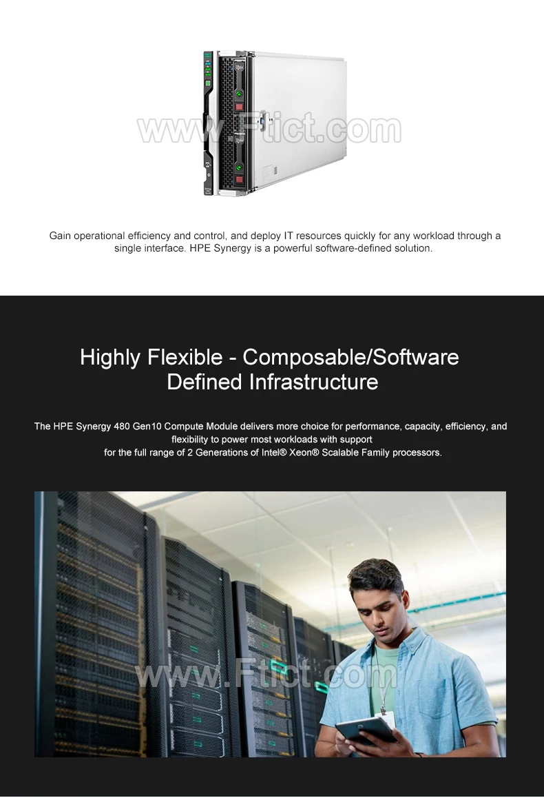 Original Brand New Hp Synergy 480 Gen10 Intel Xeon-gold 5220s Hpe ...