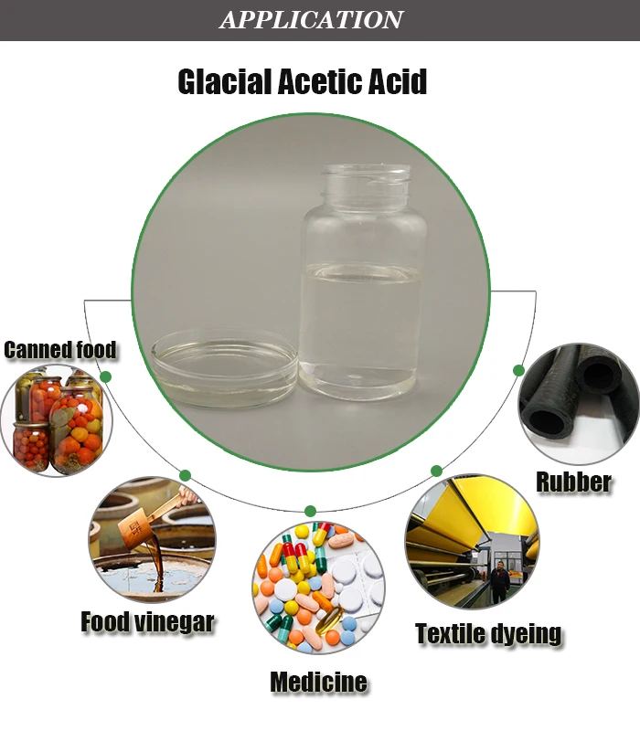 Bp Usp 99% Glacial Acetic Acid Pharmaceutical Grade - Buy Glacial ...