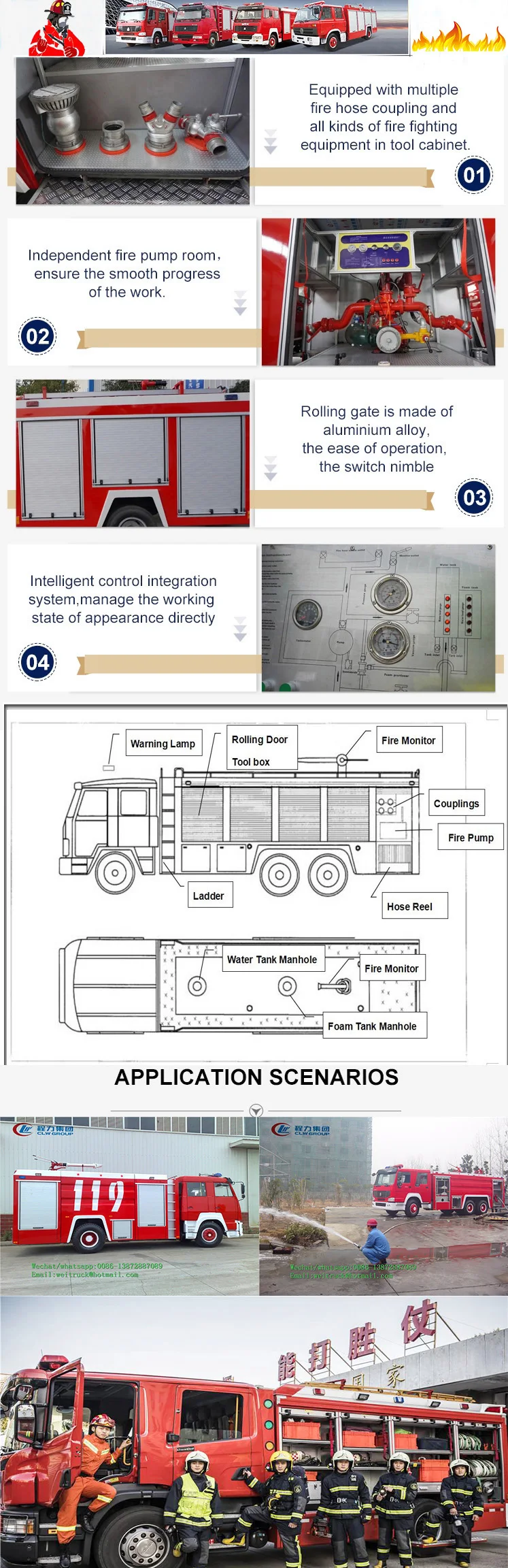 Mini Dongfeng nouvelle dimension de camion de pompiers 5000 litres de ...