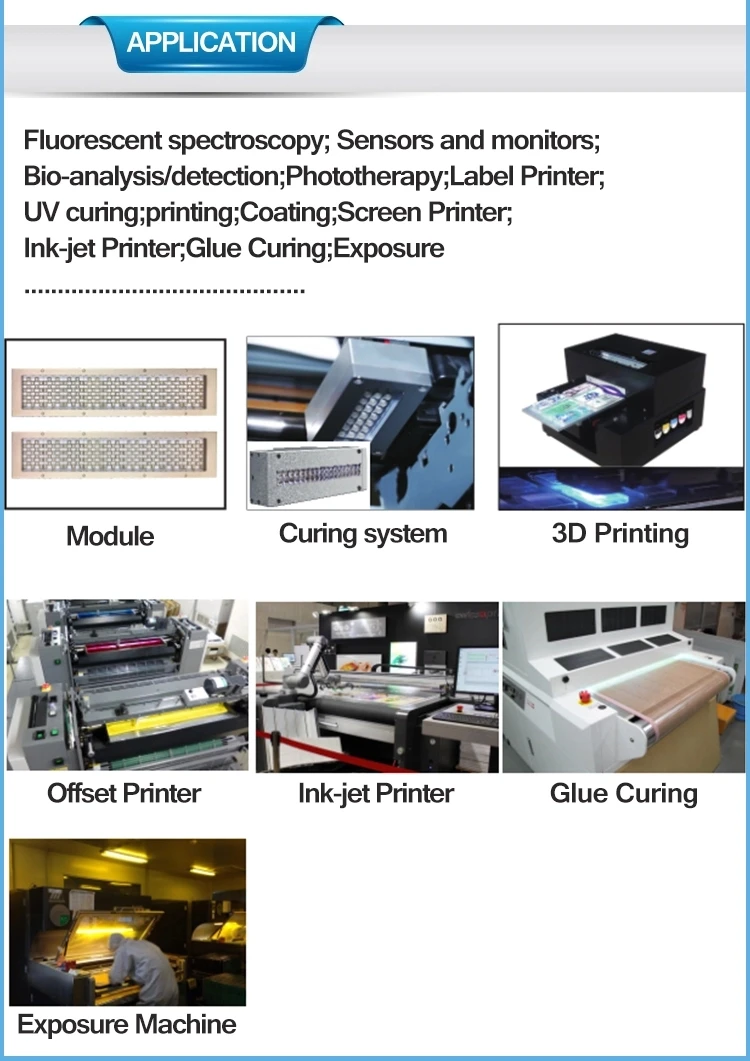4029 Cob UV LED Module - Efficient UV Curing Solutions