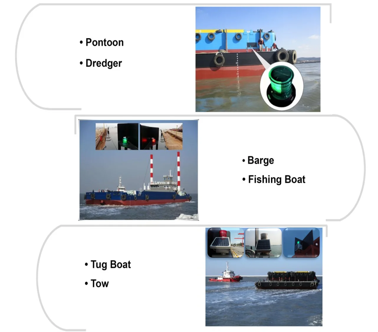 Barge Navigation Lights - Efficient LED Marine Solutions