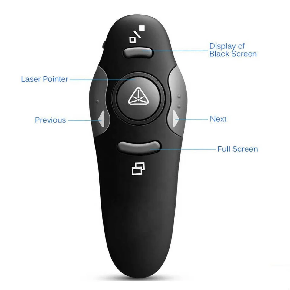Wireless Presenter with Laser Pointers - 2.4G RF Control