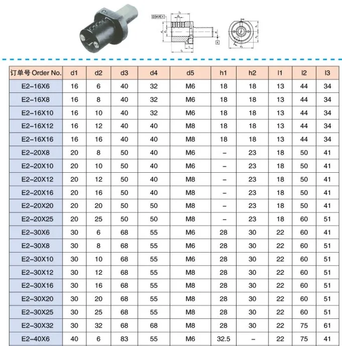 VDI Tool Holders - Precision CNC Milling Solutions