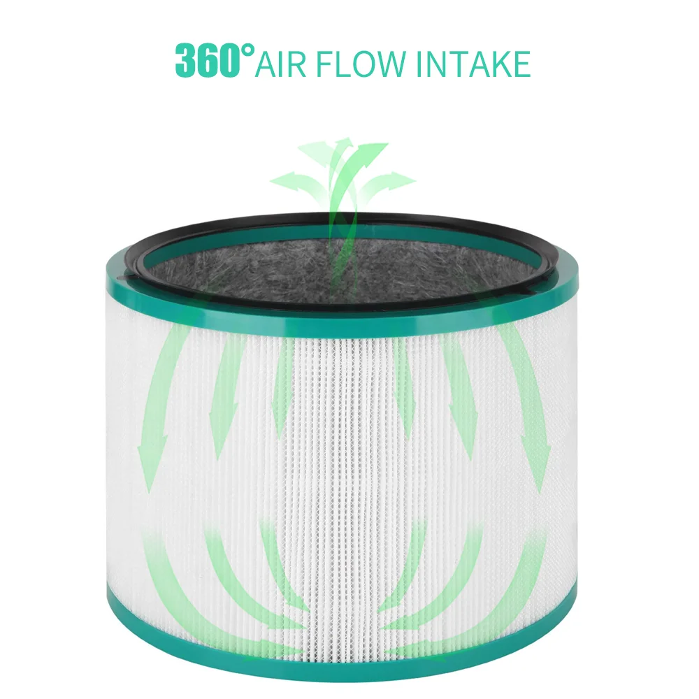 Guaranteed Quality True HEPA Air Filter Replacement for Dysons Pure ...