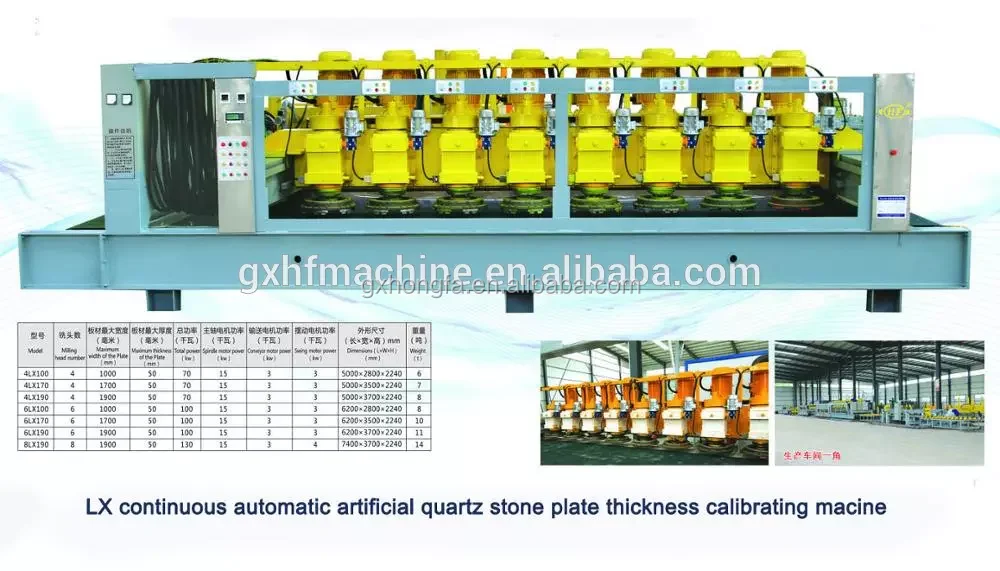 White Calacatta Quartz Tile Production Line - Artificial Stone Factory