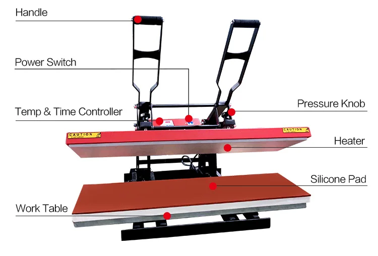 25*100cm Lanyard Heat Press Machine - Easy Lanyard Printing