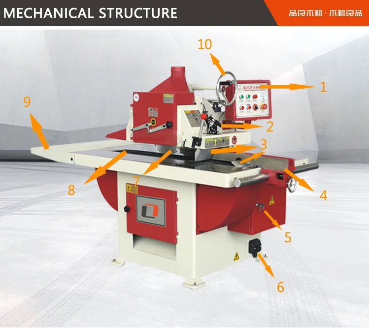 3.5inch Thickness Single Blade Rip Saw Pinliang Mj153f Good Quality ...