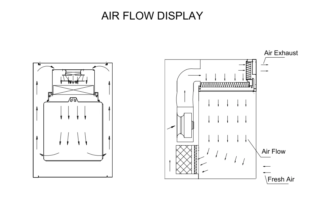 GMP Standard LAF Laminar Air Flow Unit for Cleanroom Dispensing