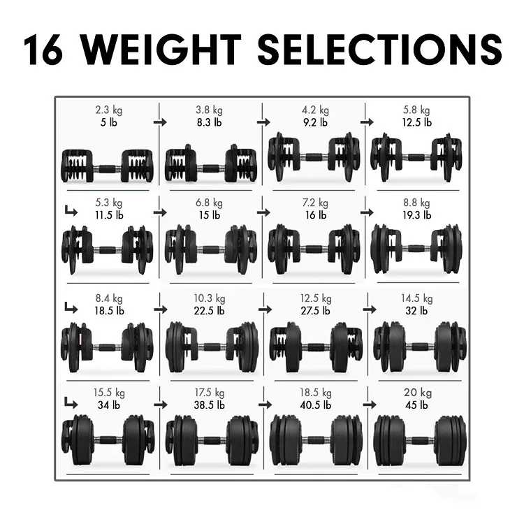 Commercial Gym Fitness 20kg Adjustable Dumbbell Set - Buy Gym Dumbbell ...