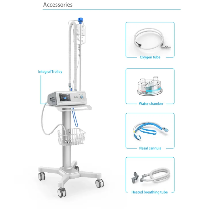 2- 60L High Flow Heated Respiratory Humidifier, Oxygen Therapy with ...