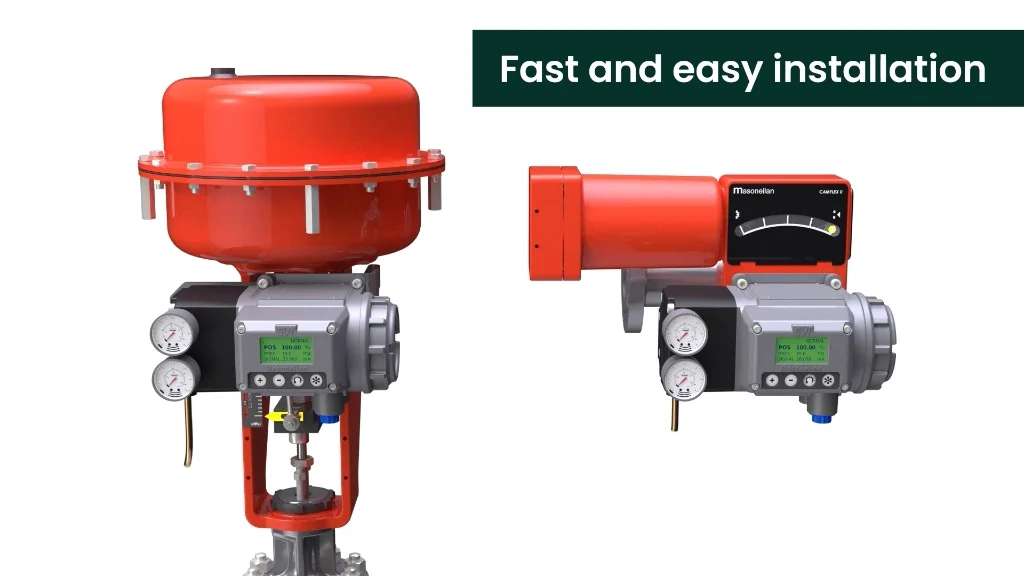 Samson Control Valves 3278 Series Pneumatic Diaphragm Actuator Combine ...