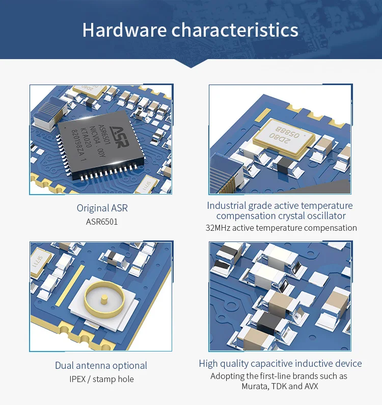 LoRaWAN GPS Tracker LoRaWAN Node Module Transparent Transmission ...