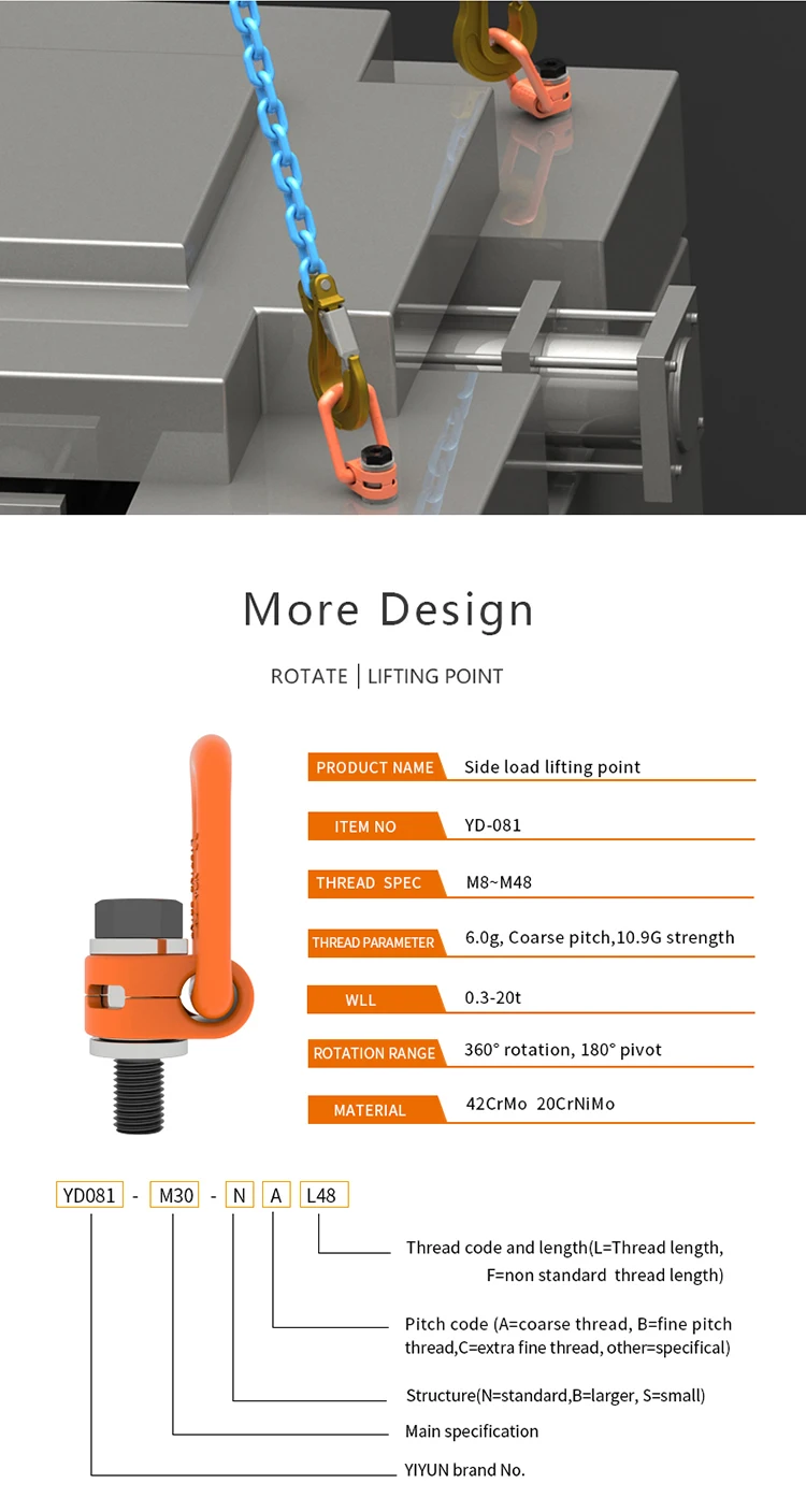 Rigging Heavy Lift Swivel Hoist Rings - G80 Rotating Eye Bolt with Ring