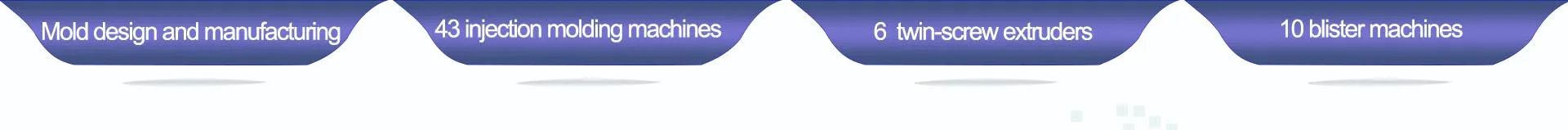 Xiamen Hua Li Long Plastic Industry & Trade Co., Ltd. - Synthetic ...