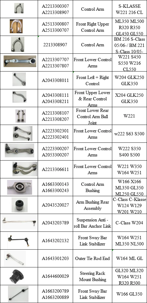 2173305200 컨트롤 암 A2173305200 217 330 52 00 메르세데스 벤츠 S-CLASS C217 W222 4 ...