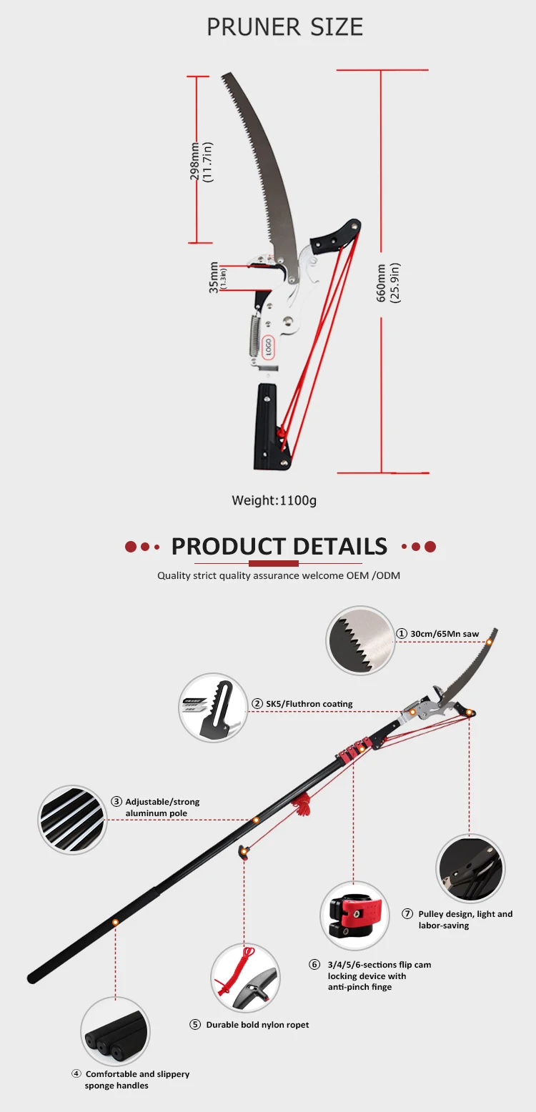 Extentool Tree Branch Cutter With Sk5 Blade Rechargeable Tree Branches ...