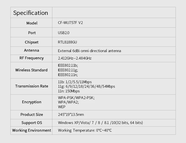 Realtek 8188gu 150 Mbps ภายนอกยูเอสบีอินเตอร์เน็ตไร้สายเสาอากาศอะแดปเต ...