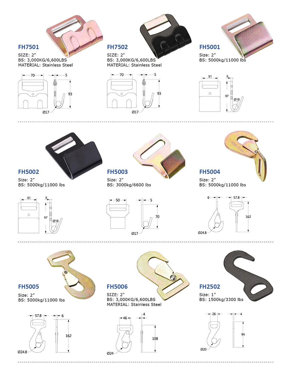 Best Selling Black Coated 2" Metal Snap Flat Hook For Lashing Straps ...