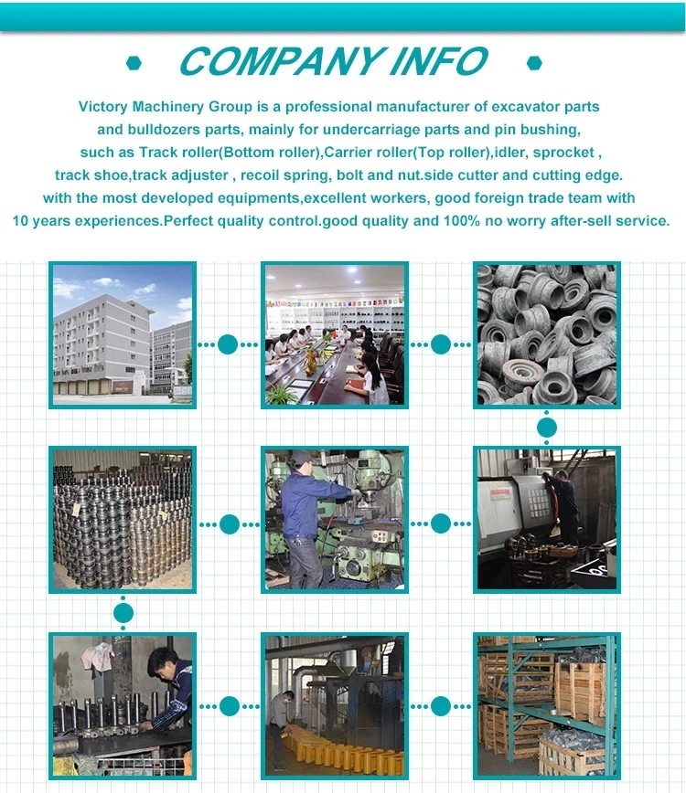 6V1723 7G6442 Track Chain Bolt and Nut for Caterpillar D8R