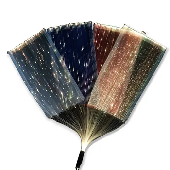 Light Emitting Fabric Luminous High Light Reflective Fabric Light Up ...