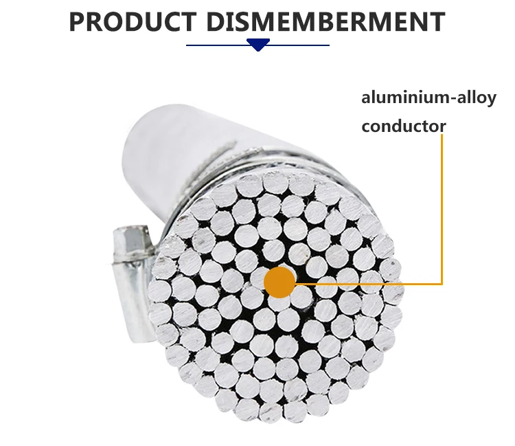 Ali Aac Aaac Acsr Bare 50mm2 Conductor All Alloy Aluminum Wire Cable ...