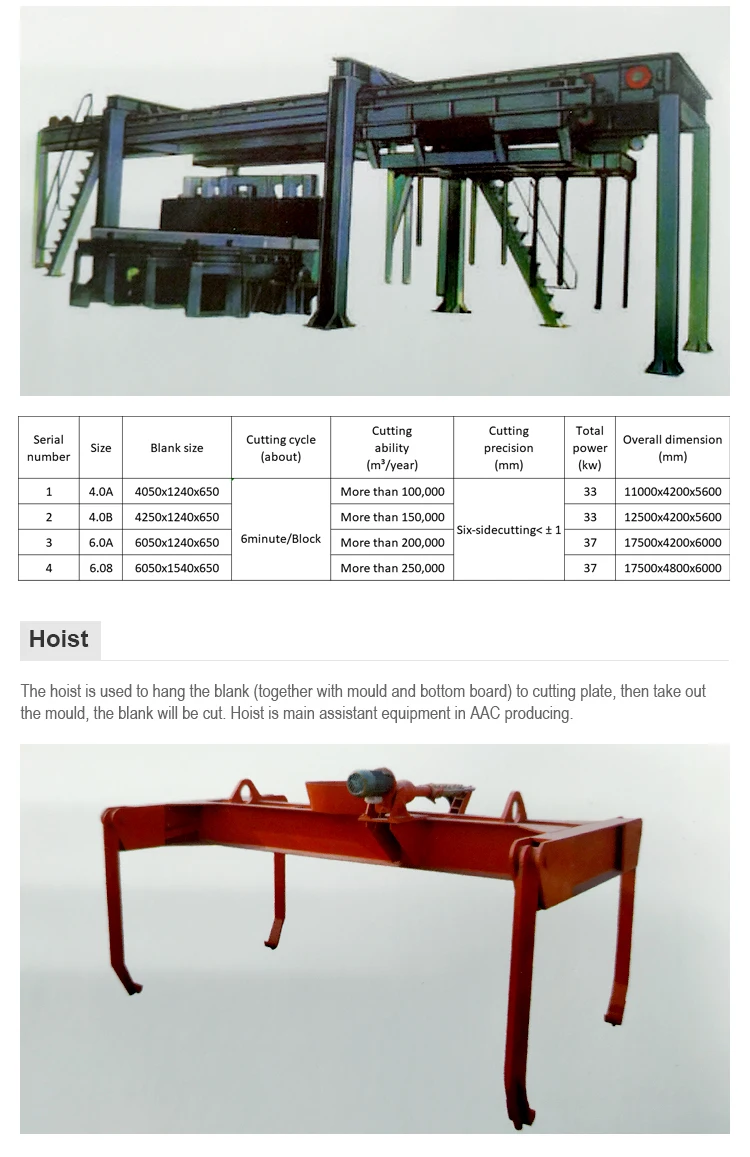 German Technology AAC Light Weight Block Machine AAC Block Making Host ...