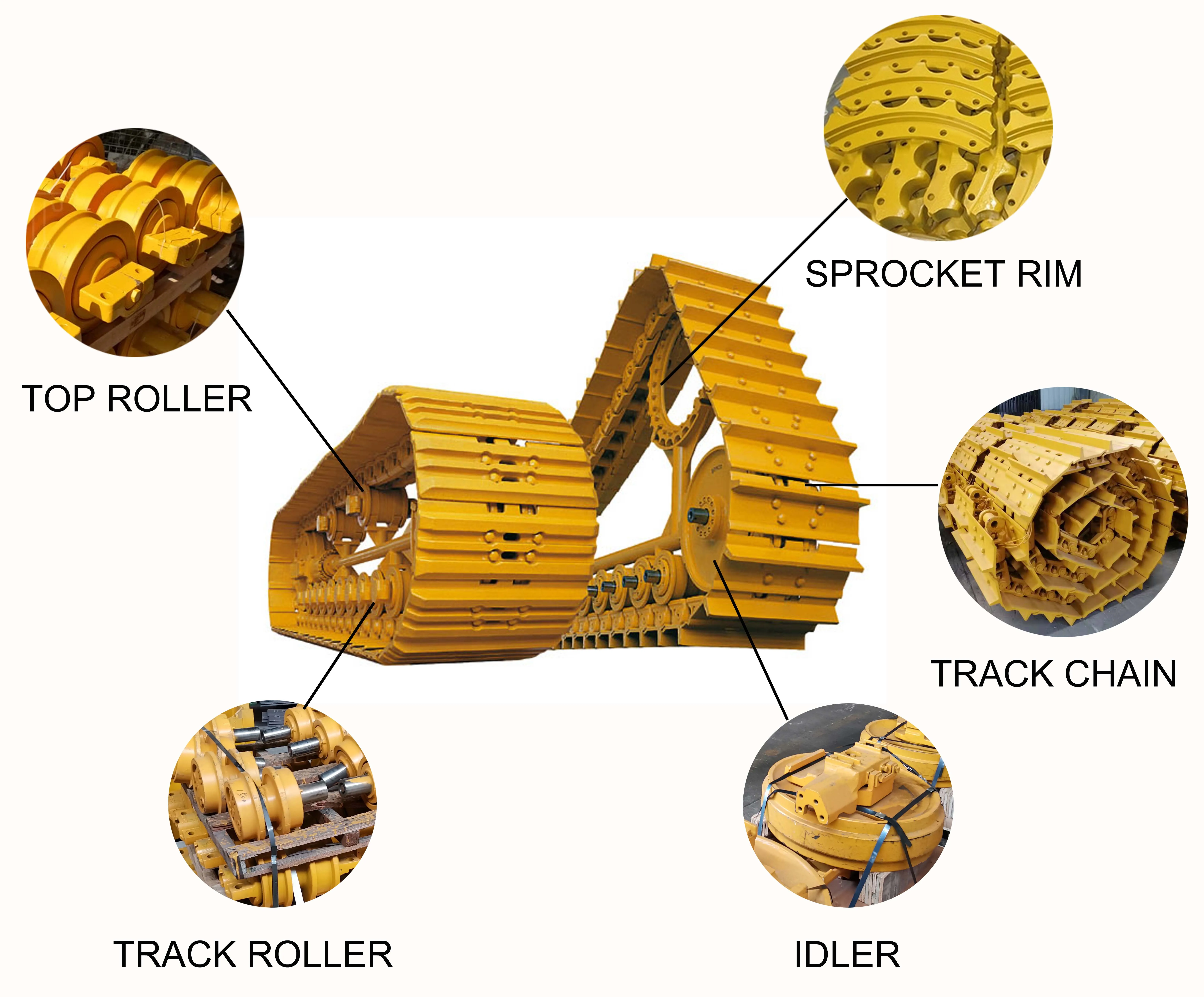 D4h D3c D6 D8r D8h Pc200 5 Dozer Bulldozer Excavator Track Shoe Bottom ...