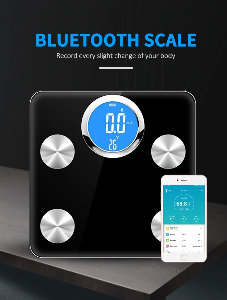 Free App Available For Ios And Android Electronic Digital Smart Phone ...