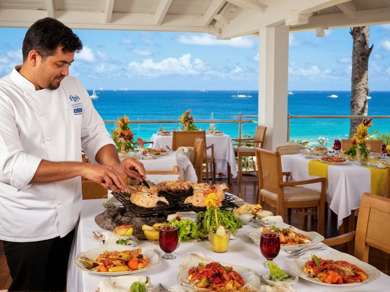 Top 5 Best All-Inclusive Resorts in Montego Bay for 2025
