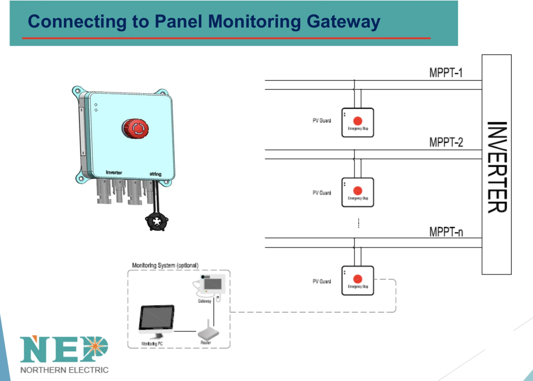 Pvg -1model Rapid Shutdown Device Made In China - Buy Solar Rapid ...