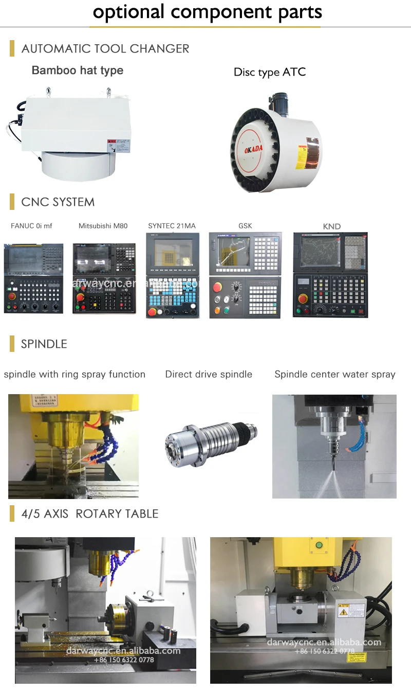 High-precision Vmc850 Bare Machine Cnc Vertical Machining Center Frames ...