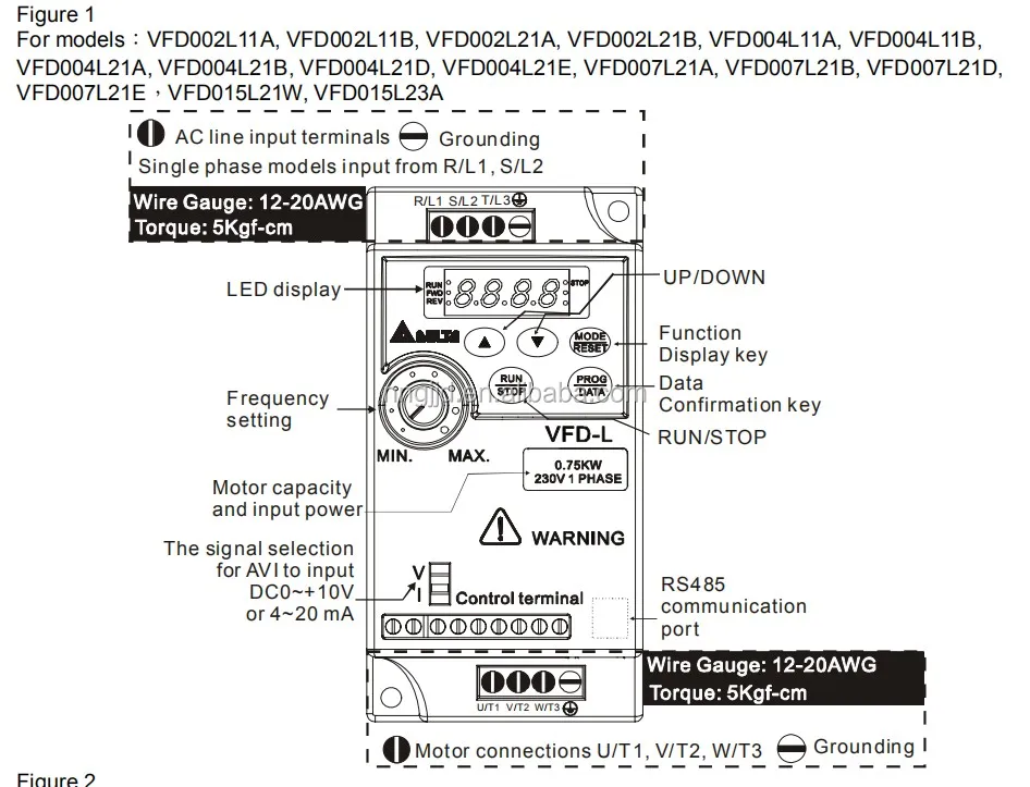Delta Vfd L Series Input Output 220v Single Phase 0.04kw ~0.75kw Vfd ...