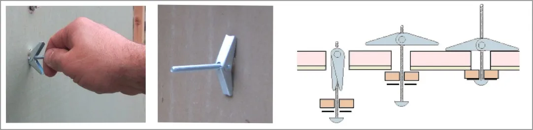 Spring Toggle Fixings - Reliable Plasterboard Anchors