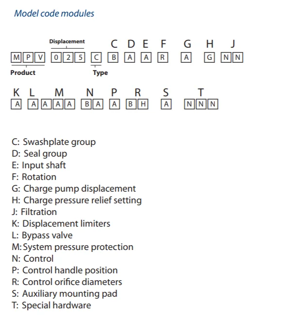 Sundstrand series 40 of MPT025C,MPT035C,MPT044C,MPT046C,MPT025,MPT035 ...