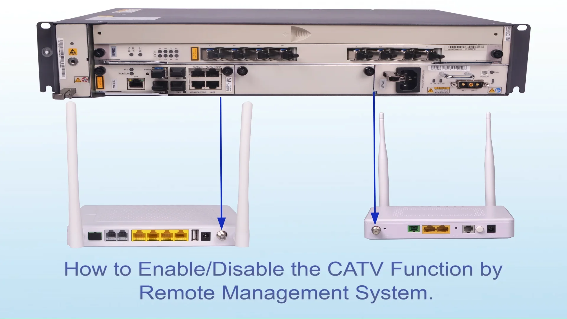 Xpon Onu Dual Band 5g Ftth Ftto 2.4g 5g Wifi Catv Onu - Buy Xpon Onu ...