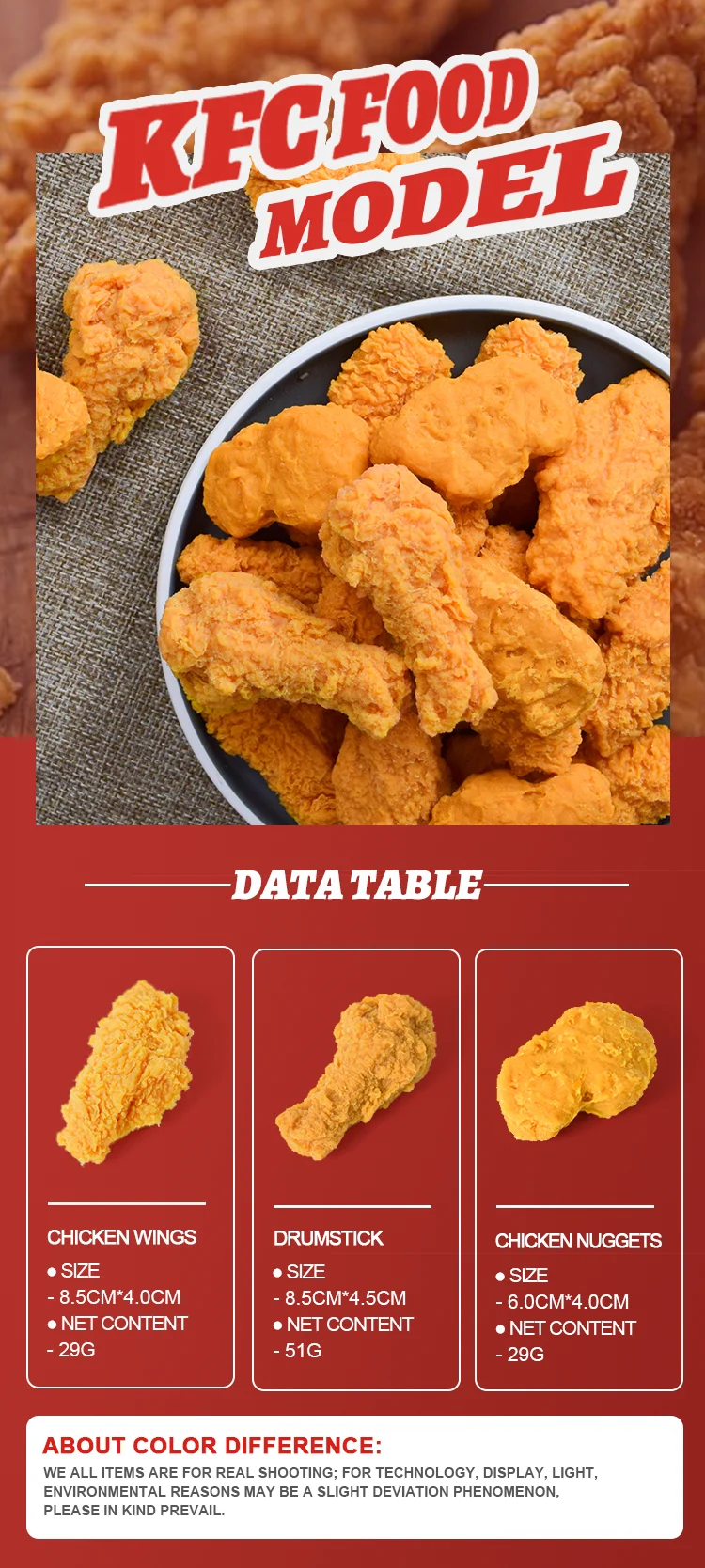 Fake Food KFC Crispy Fried Chicken Drumsticks Model