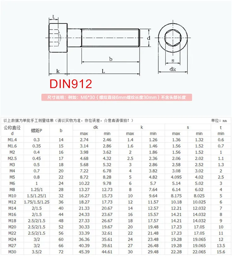 Grade 12.9 Din912 High Tensile Strength Zinc Plated Hex Socket Cap ...