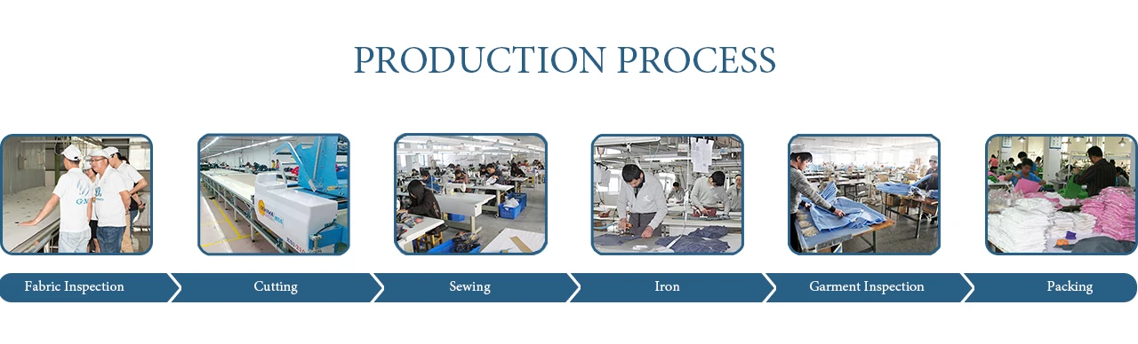 Company Overview - G&M Trading Shanghai Ltd.