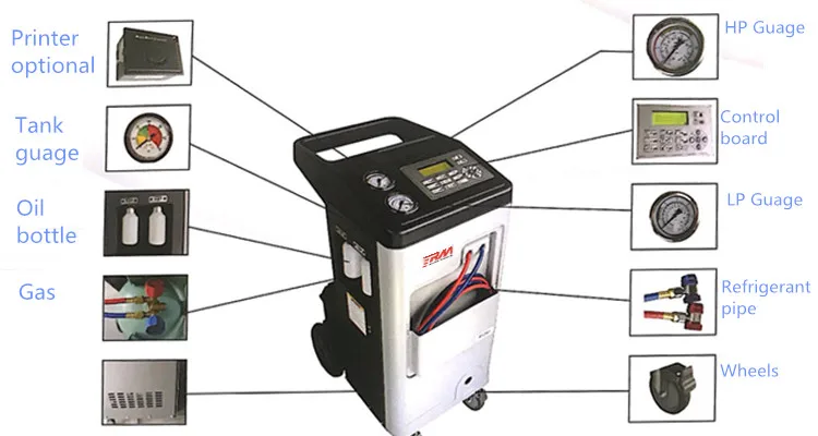 R134A & R1234YF Refrigerant Recycling Unit for AC Exchanger
