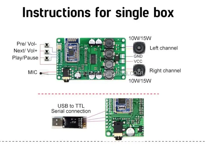 Taidacent BK3266 30W Mini Bluetooth Car Amplifier Module & DSP Audio ...