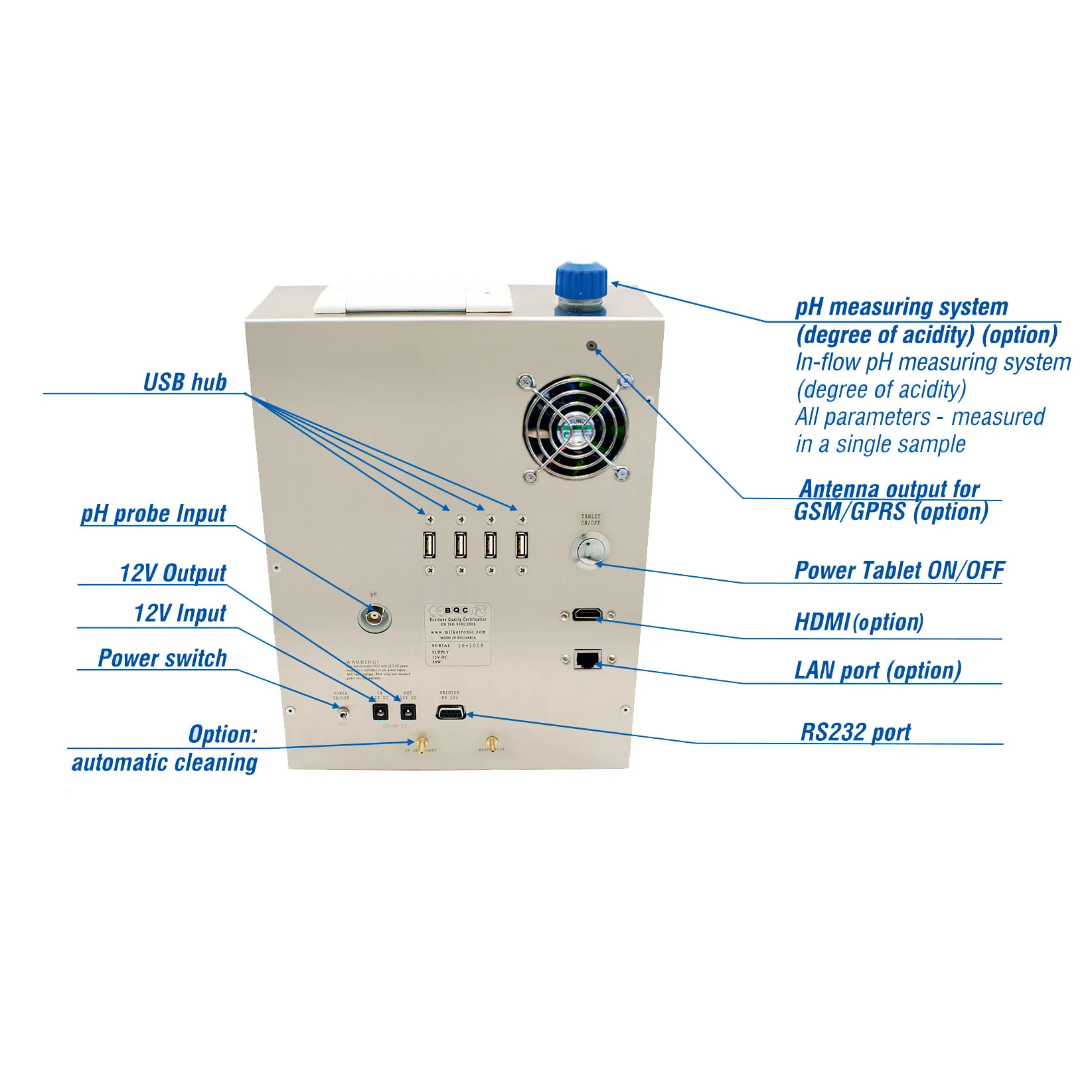 Laboratory Models - Cow/sheep UHT Milk Testing Solutions