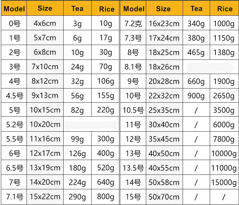 Cheap Logo Transparent Plastic Ziplock Valve Packaging Bags