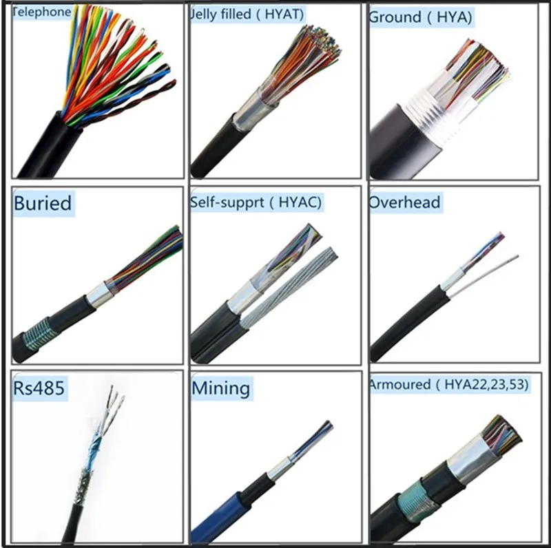 2 Pair 4 Core Aerial Telephone Rs485 Cable - Buy Rs485 Cable,2 Pair ...