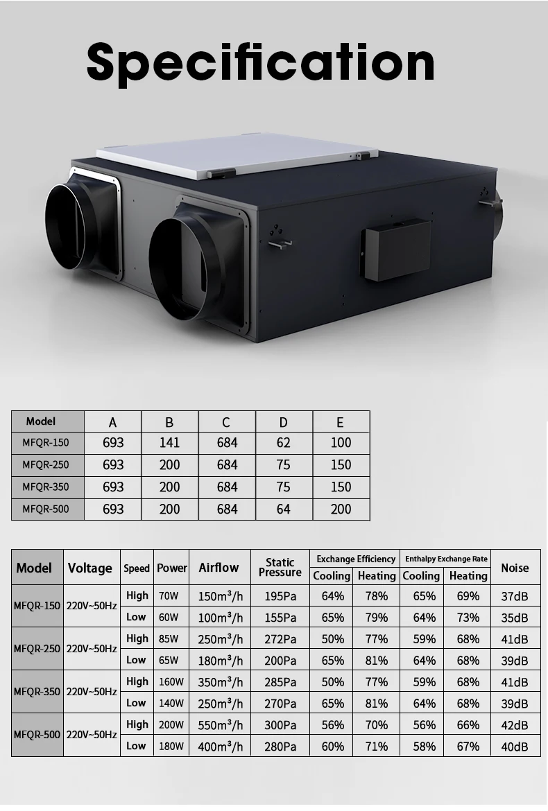 Energy Recovery Ventilation System Ervs System To Integrate Into ...