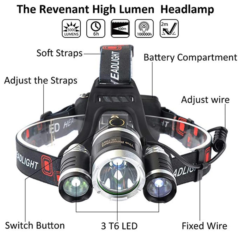 3000 Lumens Head Torch Light - Rechargeable Waterproof LED