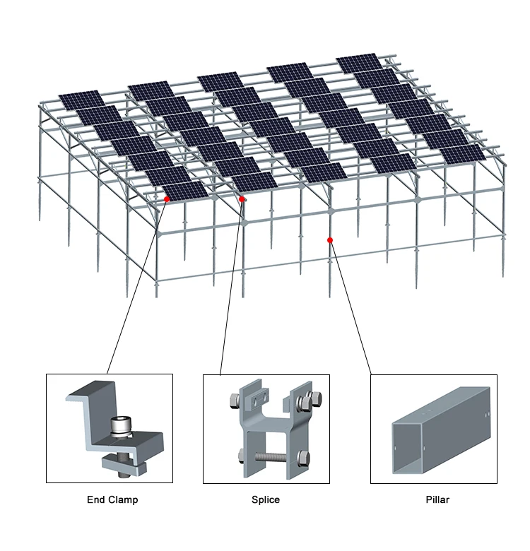 Durable off-Grid Solar Farm Installation System for PV Modules