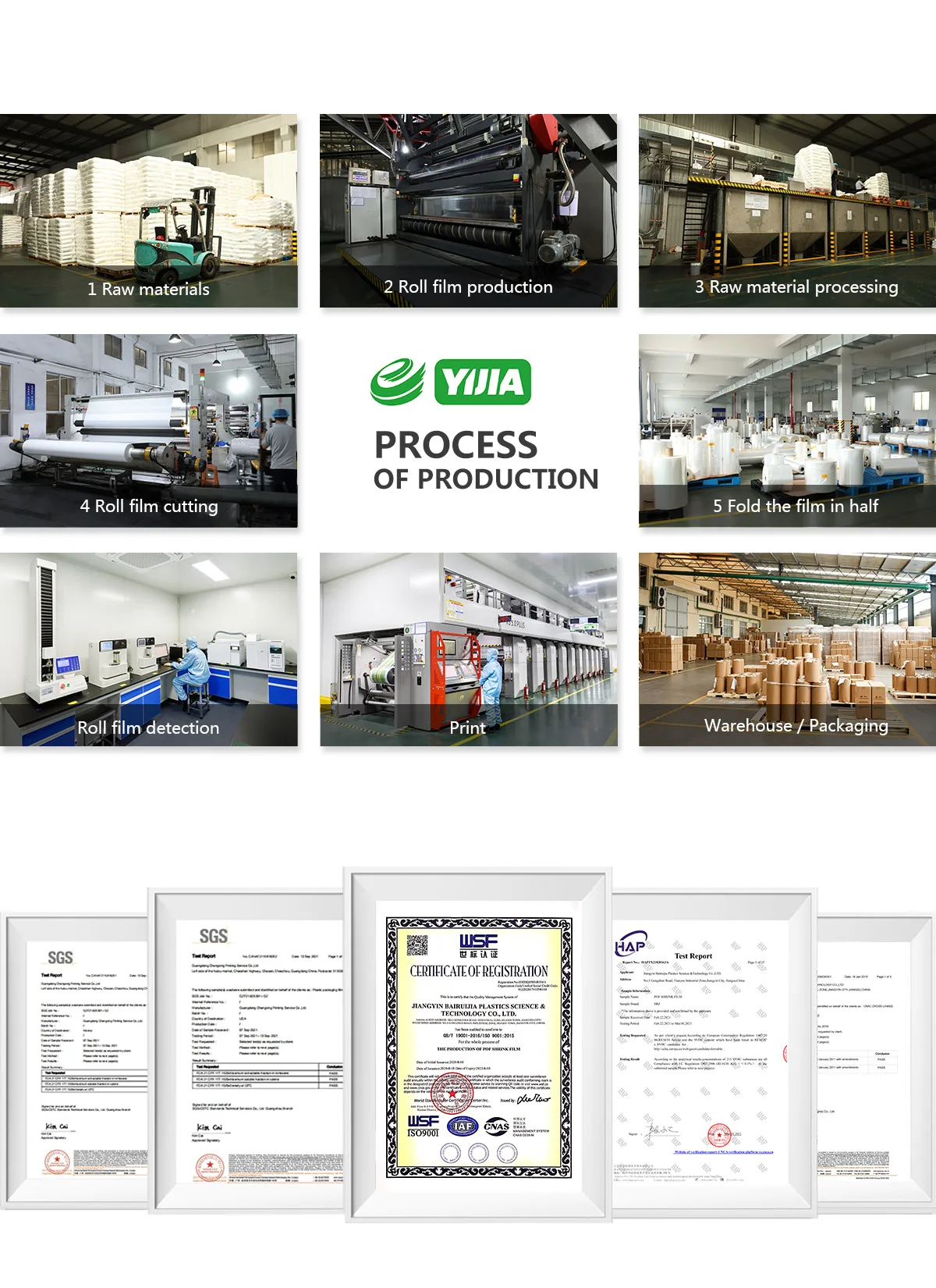 Company Overview - Jiangyin Yijia Packaging Materials Co., Ltd.