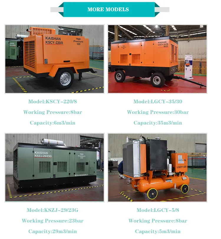 Big Model Screw Type Towable 25 bar diesel air Compressors Compressor ...